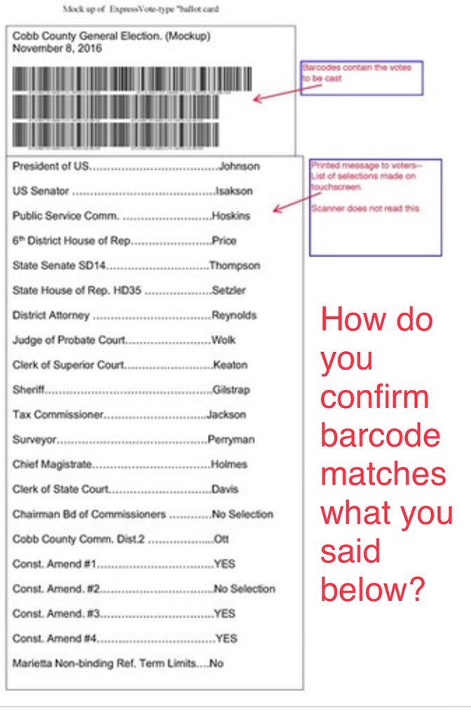 People or Machines — Who do YOU trust with your Ballot? – Elect Sally ...